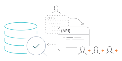 Performance Testing | LoadNinja